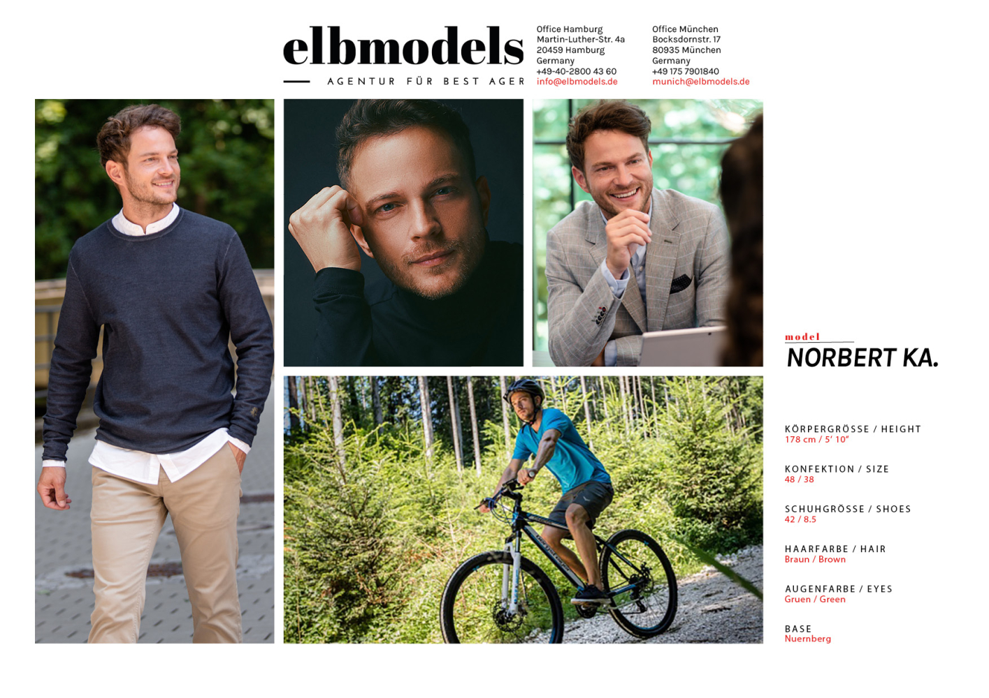 Norbert K | ELBMODELS